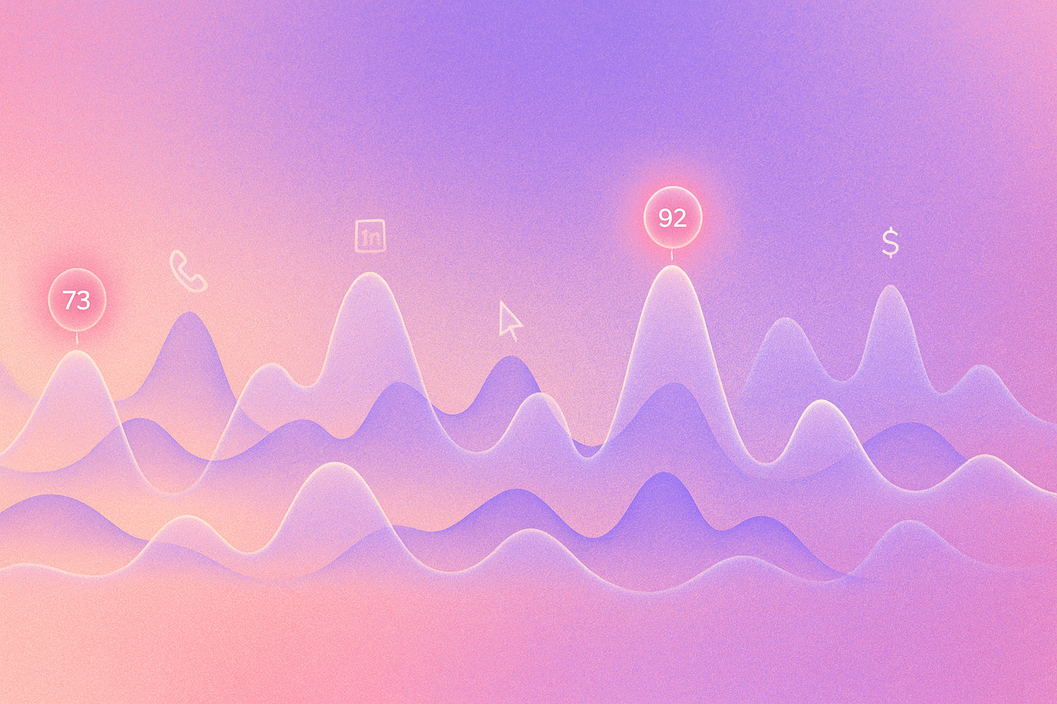 The Definitive Guide to Buying Signals - Part II | Avina